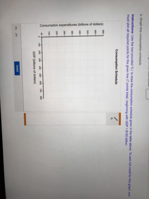 Solved ion.com Assume that, without taxes, the consumption | Chegg.com