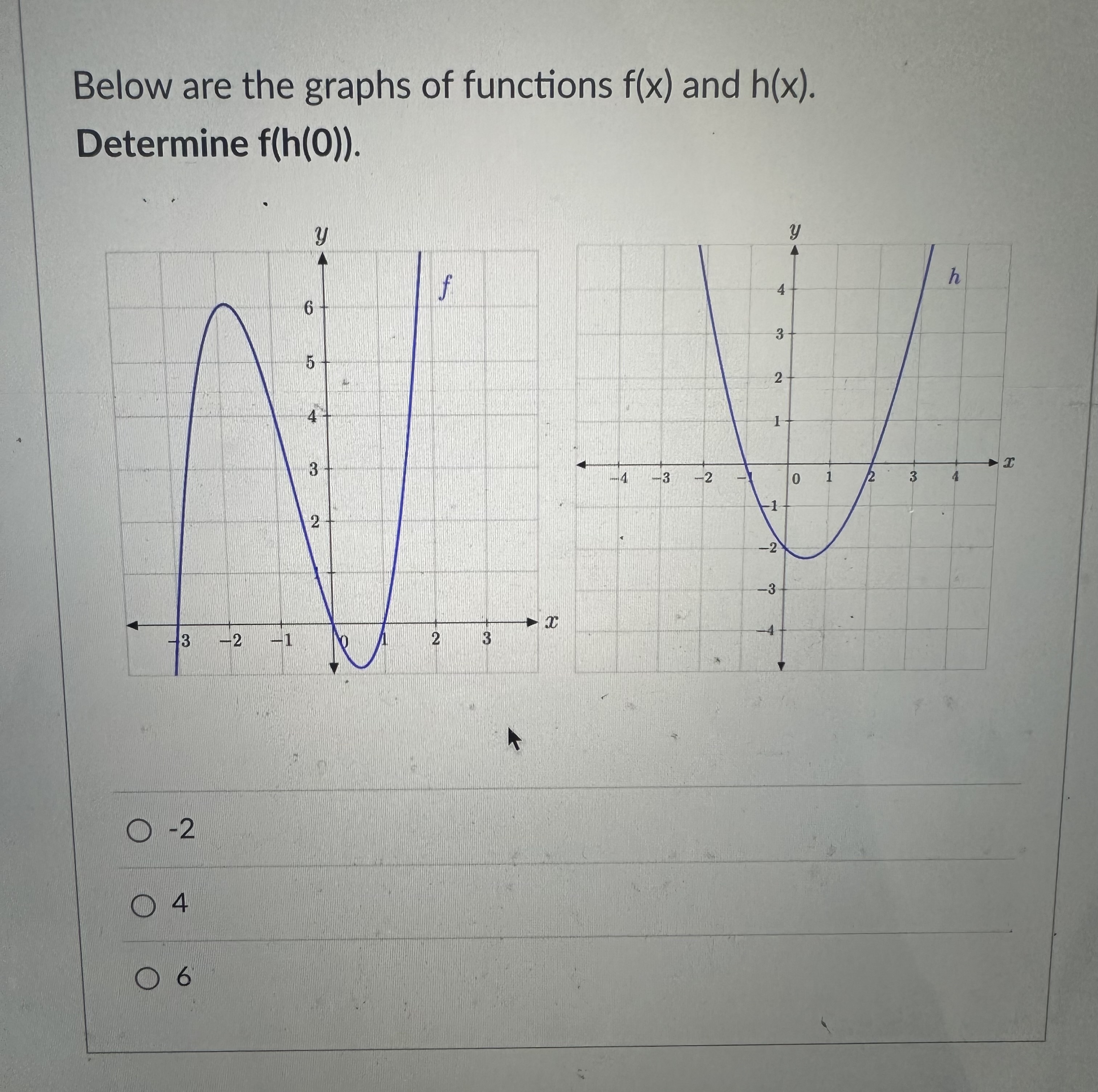 Solved Below are the graphs of functions f(x) and h(x). | Chegg.com