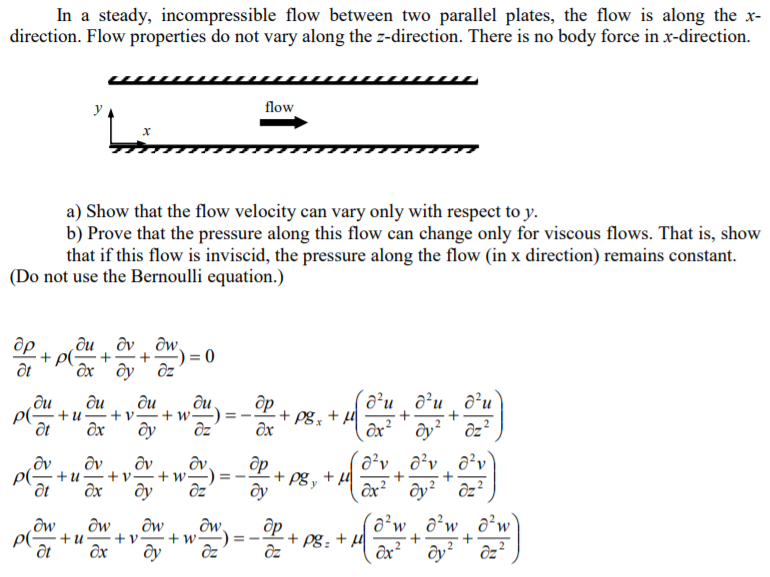 Solved In a steady, incompressible flow between two parallel | Chegg.com