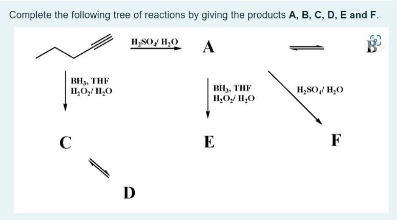 Solved Complete the following tree of reactions by giving | Chegg.com