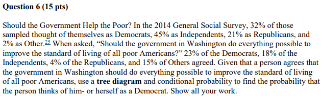 Solved Should the Government Help the Poor? In the 2014 | Chegg.com