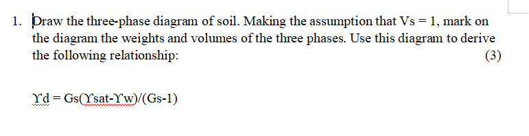 Solved 1. Draw the three-phase diagram of soil. Making the | Chegg.com