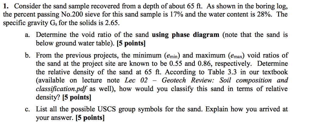Solved 1. Consider the sand sample recovered from a depth of | Chegg.com