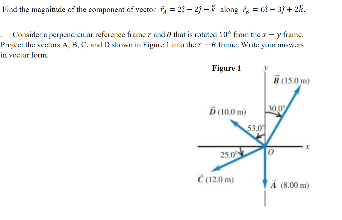 Solved Find the magnitude of the component of vector řa = 2î | Chegg.com