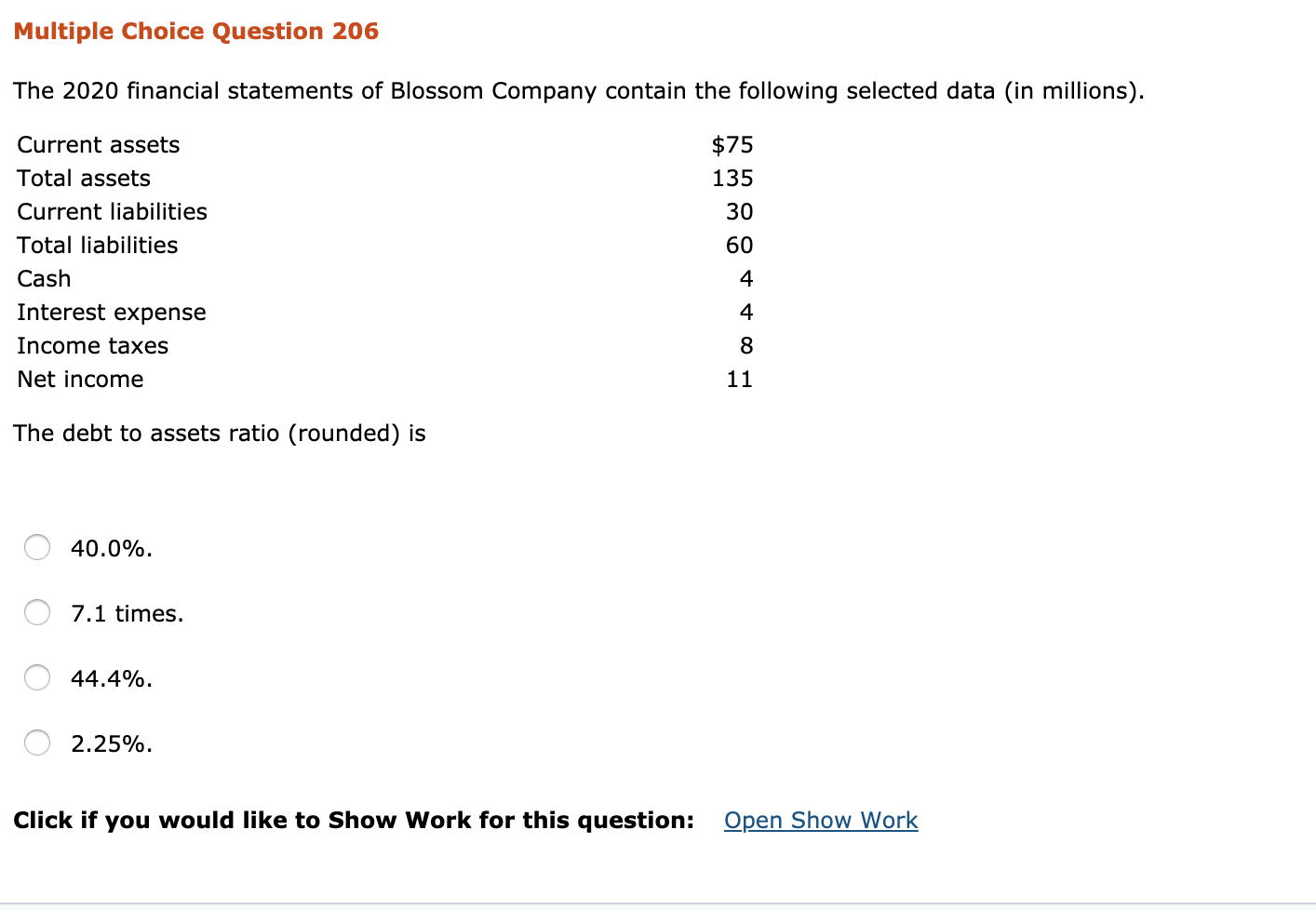 Solved Multiple Choice ion 206 The 2020 Financial Chegg