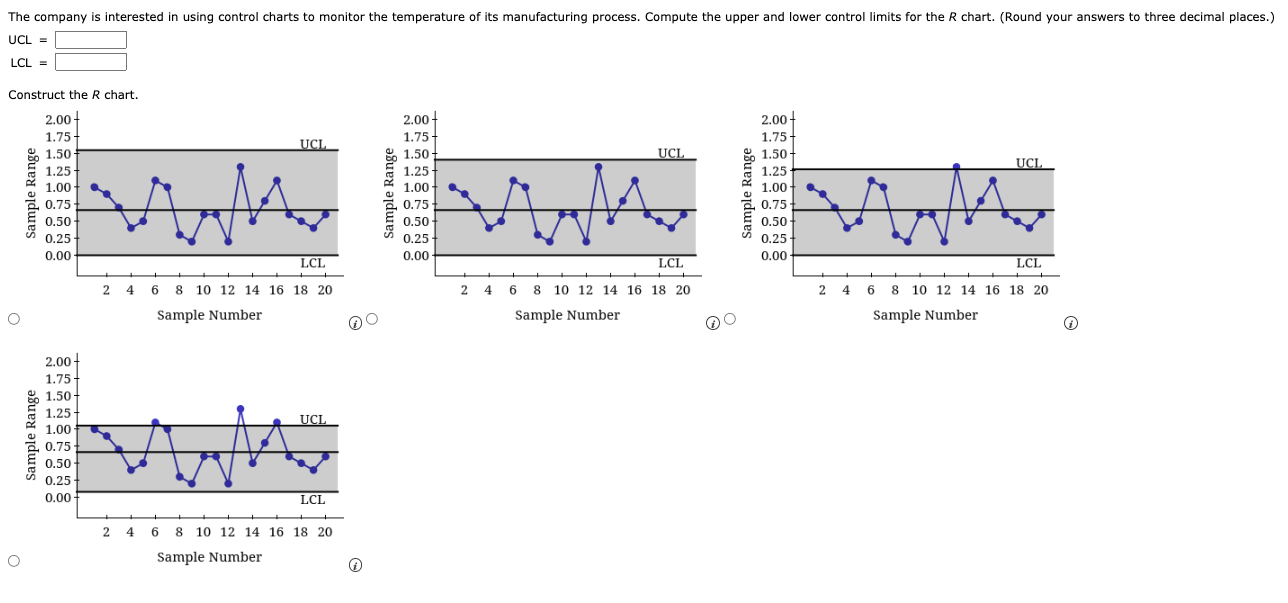 Solved UCL= LCL= Construct the R chart.Compute the upper and | Chegg.com