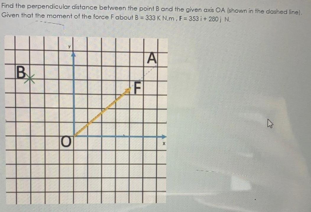 Solved Find the perpendicular distance between the point B | Chegg.com