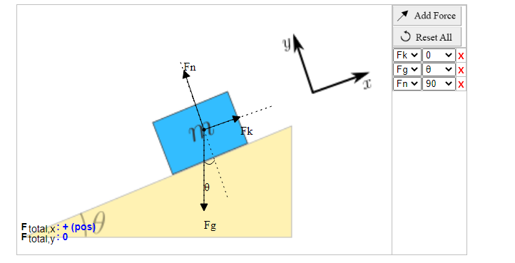 Solved At a post office, a parcel that is an m kg box slides | Chegg.com