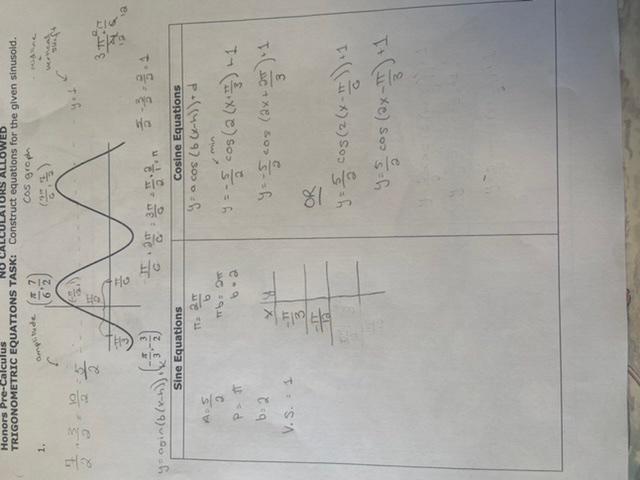 Solved Honors Pre Calculus Trigonometric Equations Task