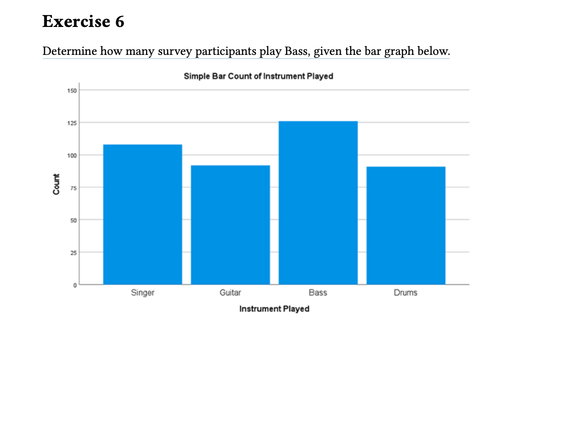 Solved Exercise 6Determine how many survey participants play | Chegg.com