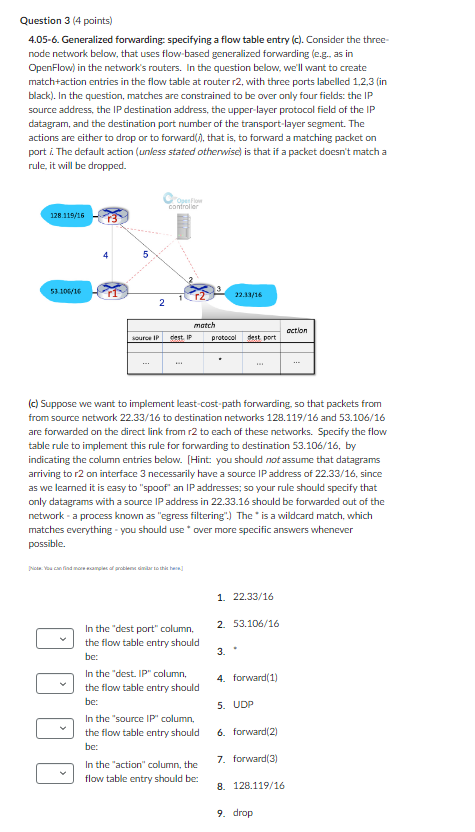 Solved Question 3 (4 points) 4.05-6. Generalized forwarding: | Chegg.com