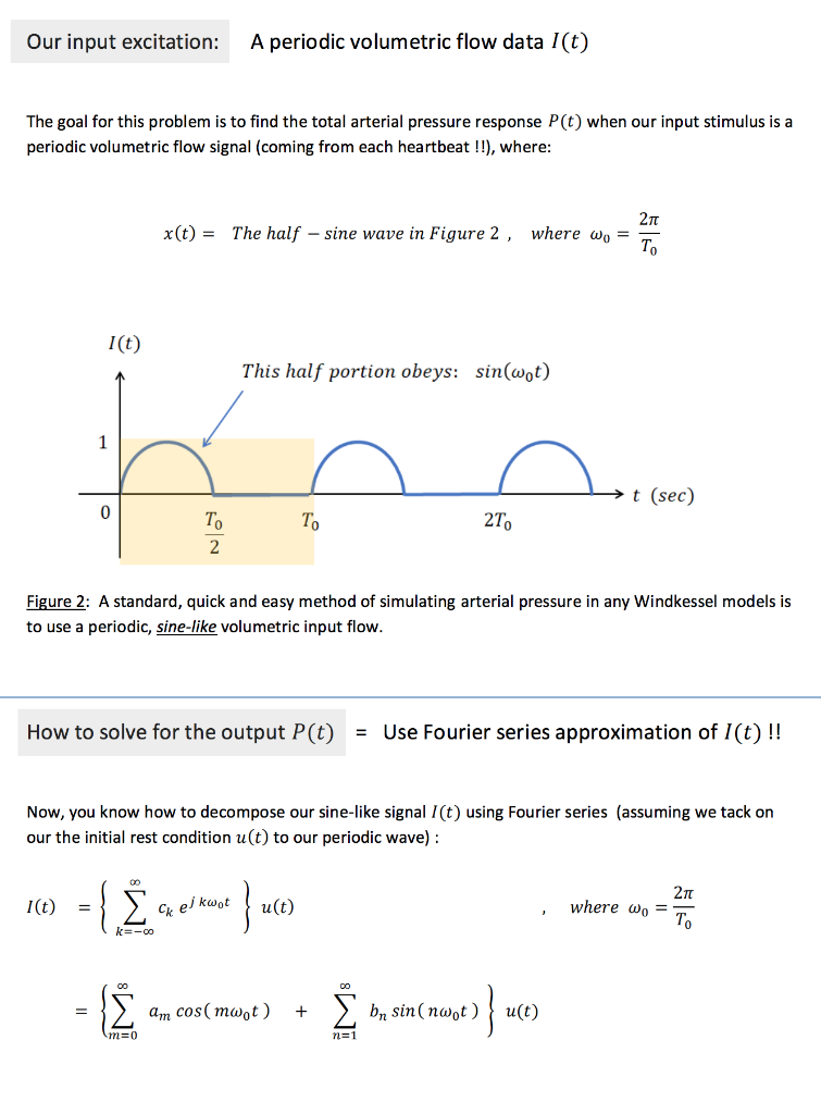 Our "circuit" problem: The 3-element Windkessel model | Chegg.com