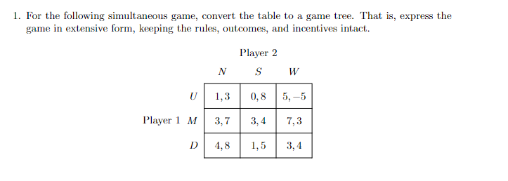 1. For the following simultaneous game, convert the | Chegg.com