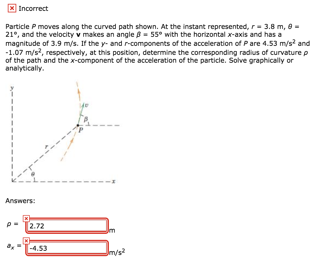 Solved Particle P moves along the curved path shown. At the | Chegg.com