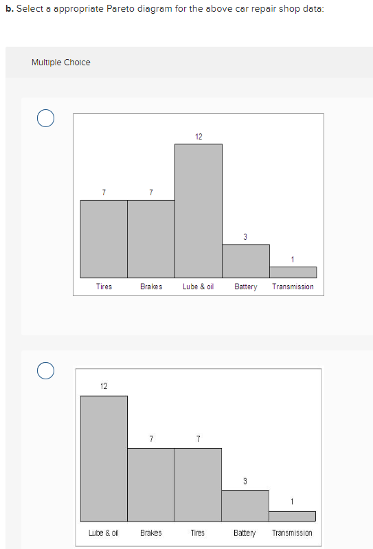 Solved Required information [The following information | Chegg.com