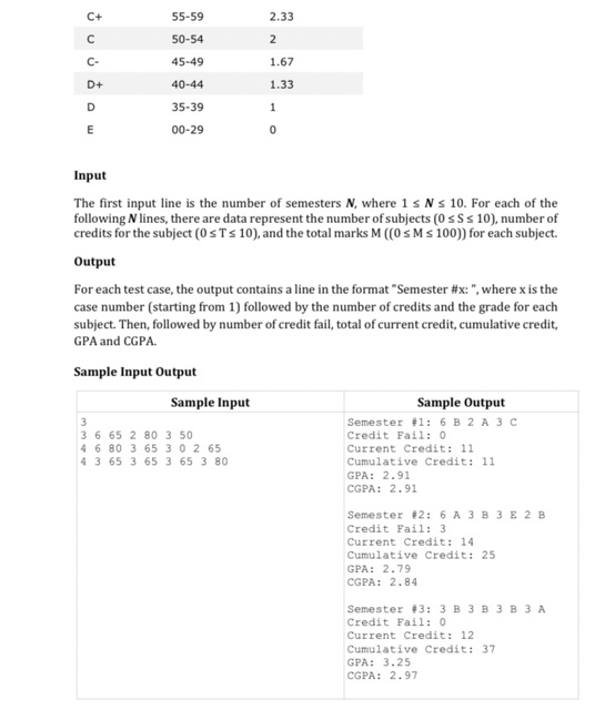 Solved How is it calculated? A grade will be issued after | Chegg.com
