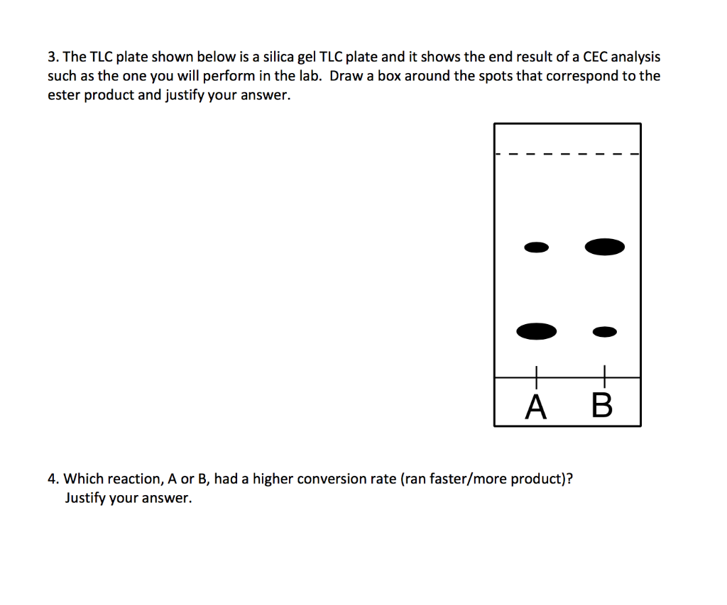 Solved 3. The TLC plate shown below is a silica gel TLC | Chegg.com