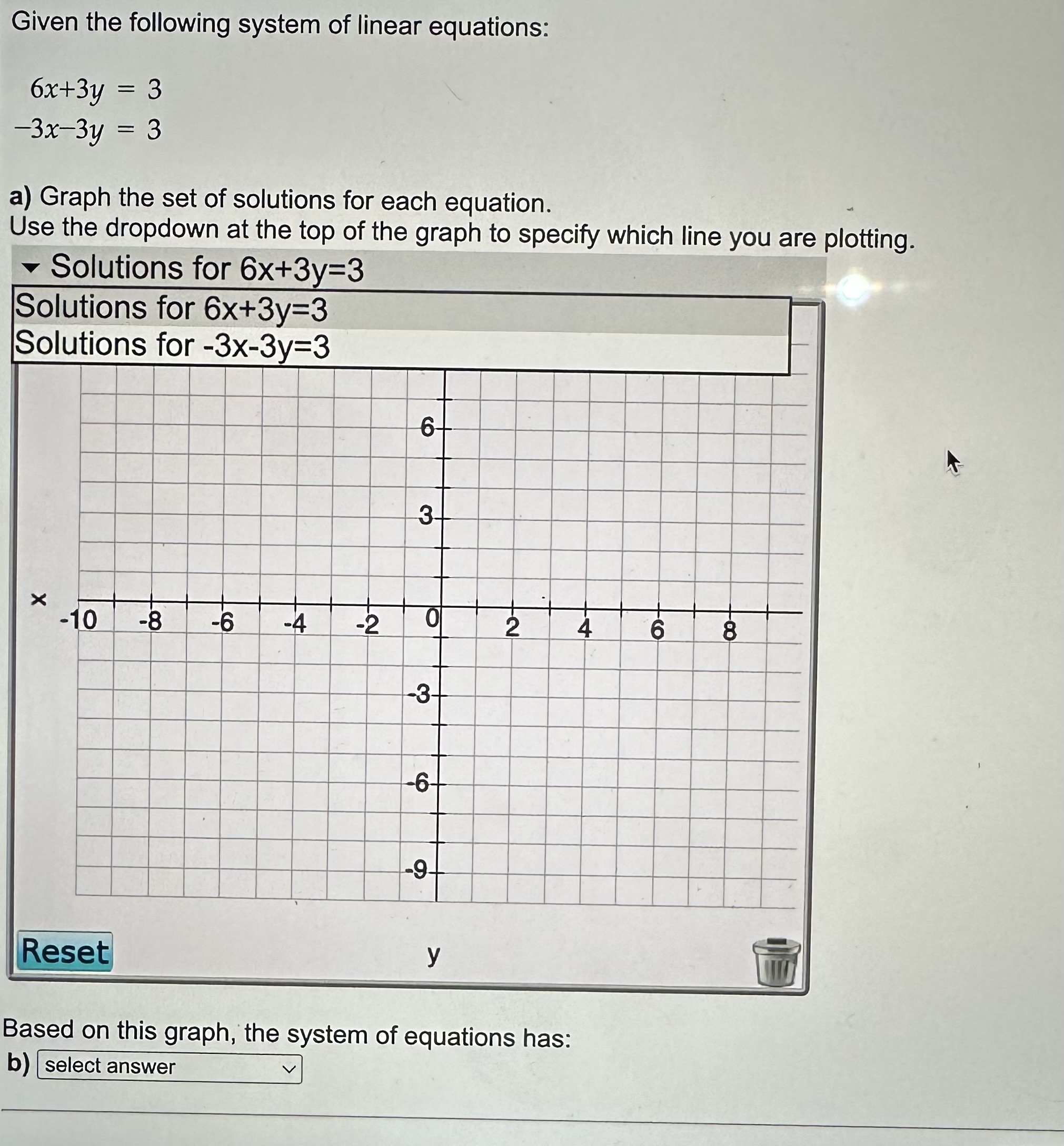 Solved Given the following system of linear equations: | Chegg.com