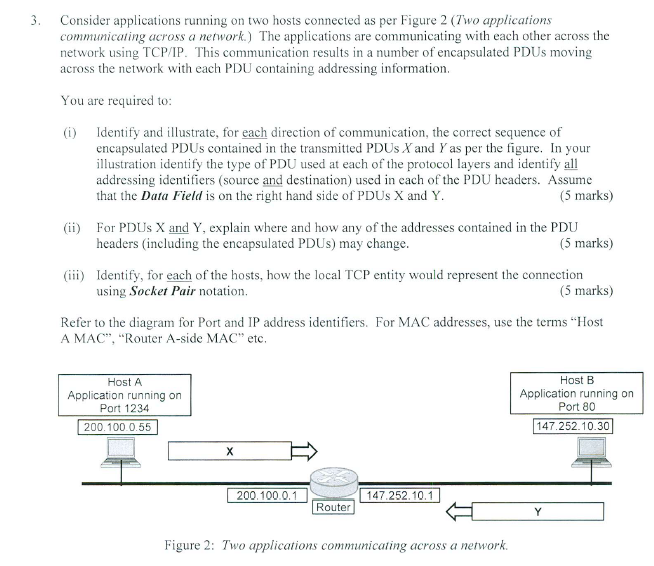 Solved Consider applications running on two hosts connected | Chegg.com