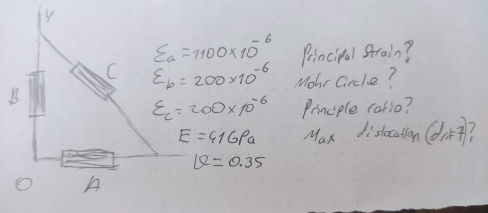 Solved Triangle strain rosette is shown in the drawing. | Chegg.com