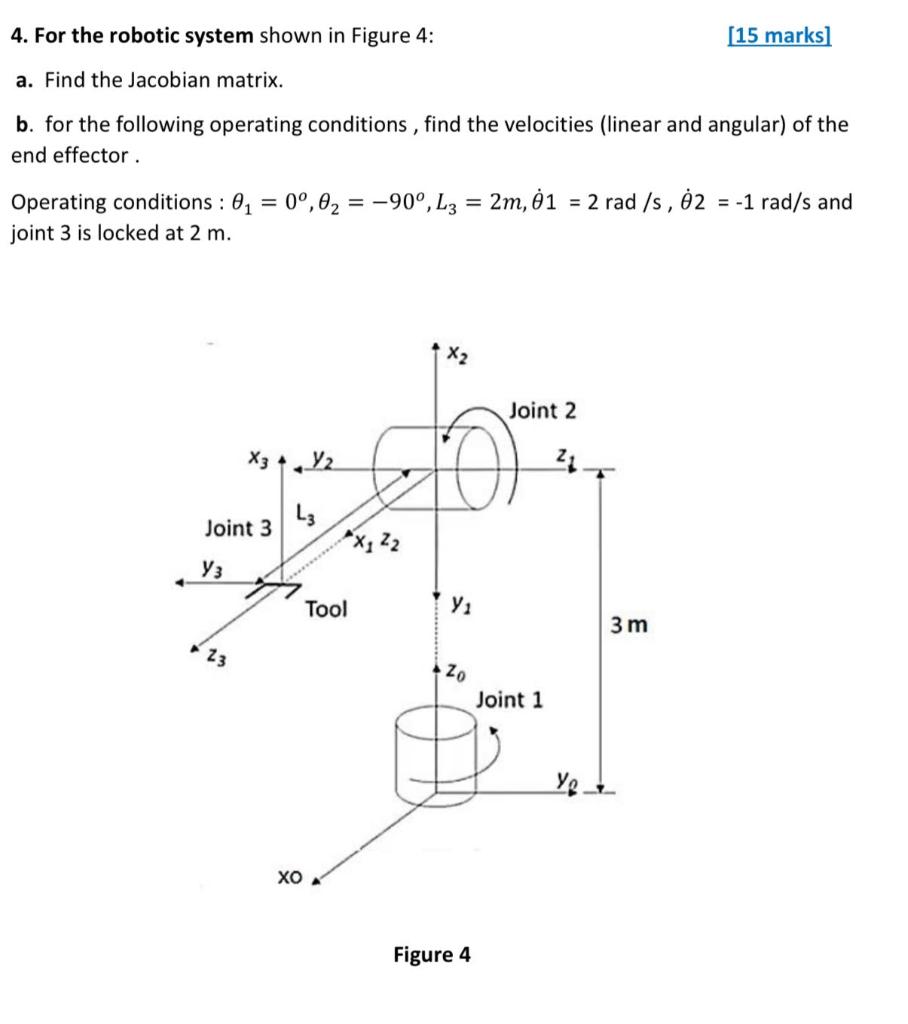 4. For the robotic system shown in Figure 4: a. Find | Chegg.com