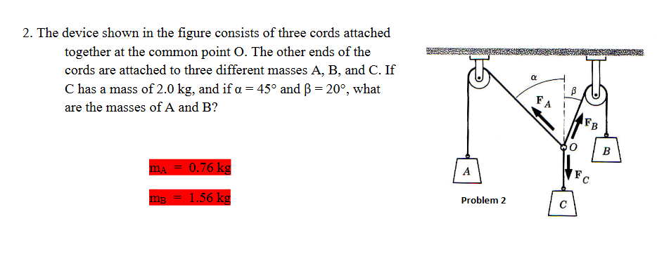 Solved The device shown in ﻿the figure consists of ﻿three | Chegg.com