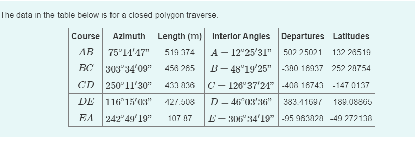 Solved Compute the adjusted departuresComputed the adjusted | Chegg.com
