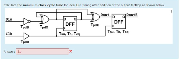 Solved Calculate the minimum clock cycle time for ideal Din | Chegg.com