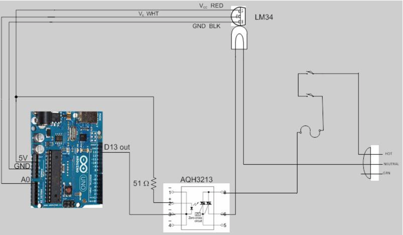 Solved a. The LM34 sensor conversion factor is 10mV per | Chegg.com