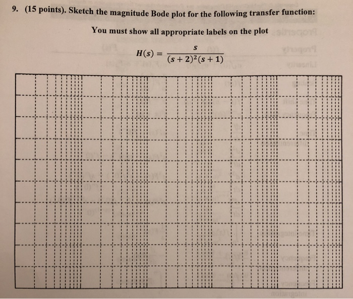 Solved 9. (15 points) . Sketch the magnitude Bode plot for | Chegg.com