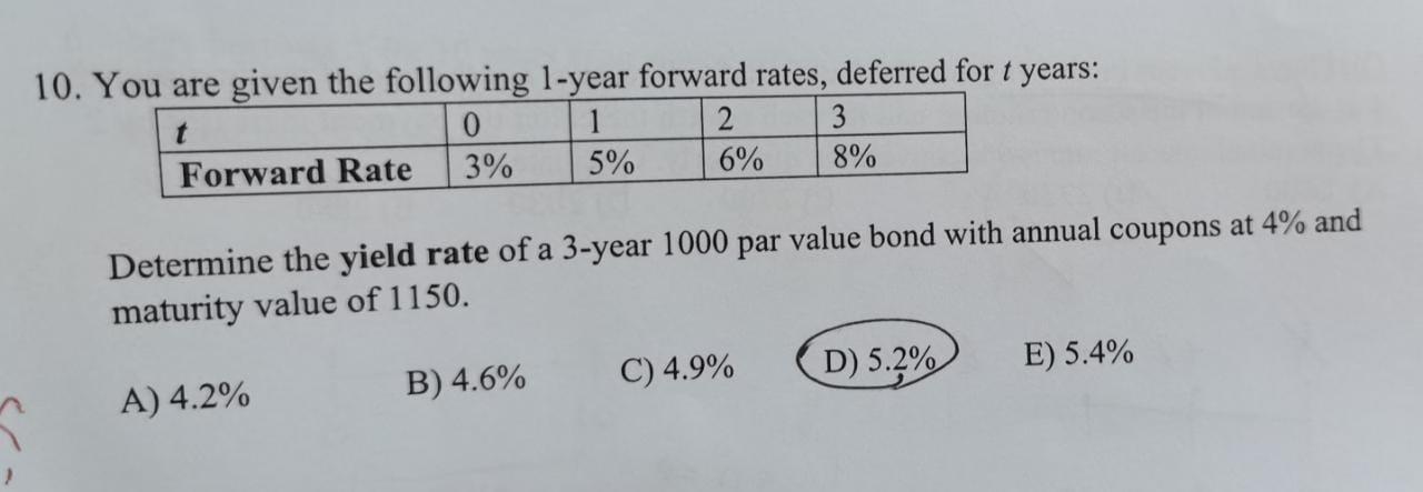 Solved 10. You are given the following 1-year forward rates, | Chegg.com