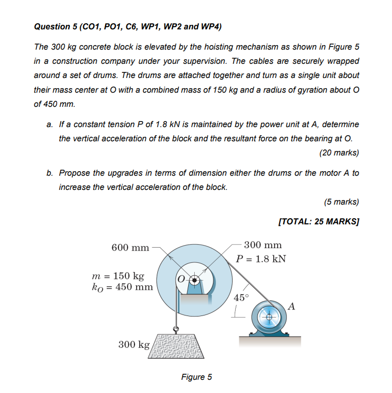 Solved Question 5 (C01, P01, C6, WP1, WP2 and WP4) The 300 | Chegg.com
