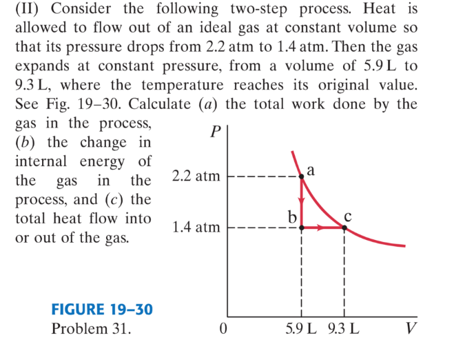 Solved (II) Consider the following two-step process. Heat is | Chegg.com