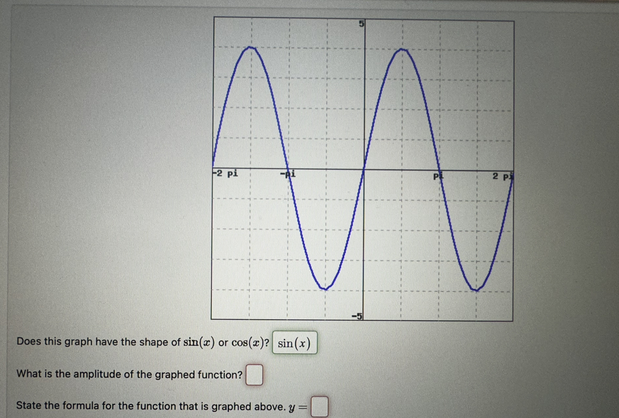 Solved Does this graph have the shape of sin(x) or cos(x) ? | Chegg.com