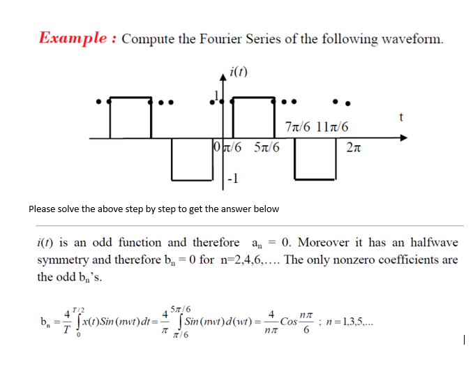 Solved Example : Compute the Fourier Series of the following | Chegg.com
