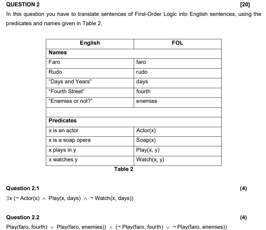 Solved In this question you have to translate sentences of | Chegg.com