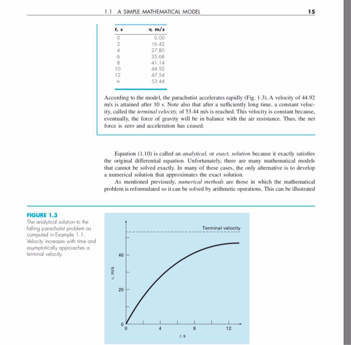 Solved 1.1 A SIMPLE MATHEMATICAL MODEL v m/s 0.00 16.42 | Chegg.com