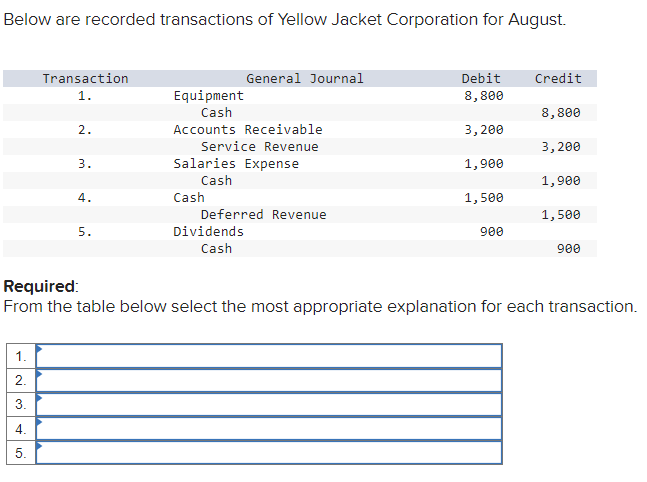 Solved Below are recorded transactions of Yellow Jacket | Chegg.com
