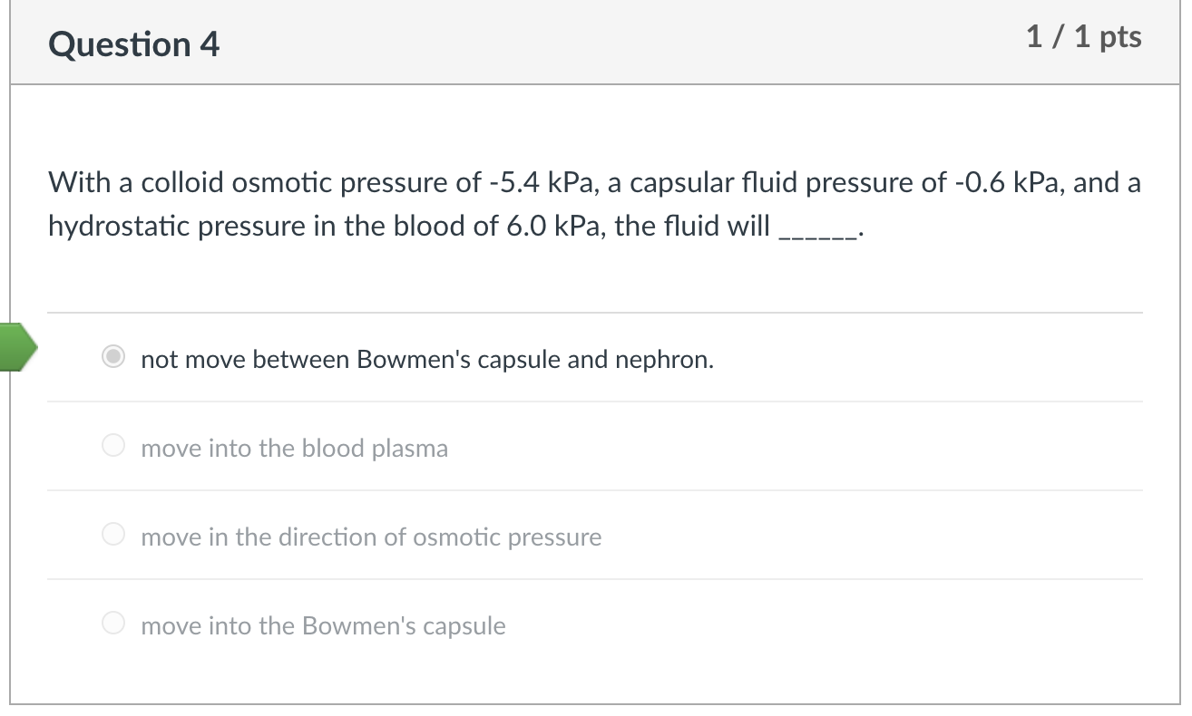 Solved Question 4 1 / 1 pts With a colloid osmotic pressure | Chegg.com