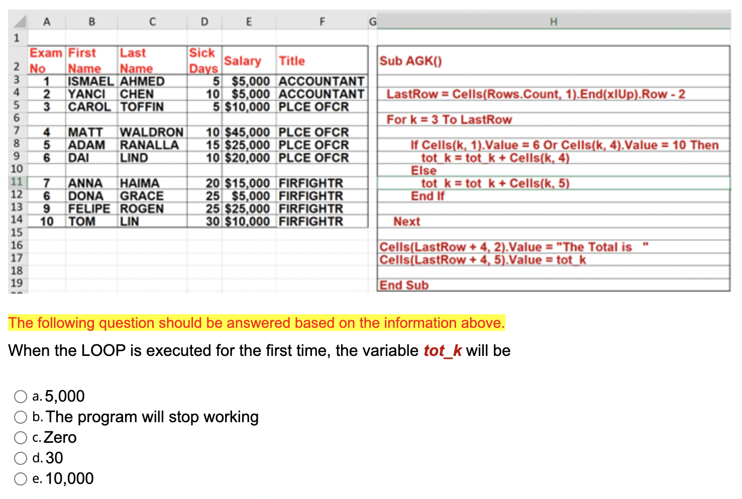 Solved The following question should be answered based on | Chegg.com