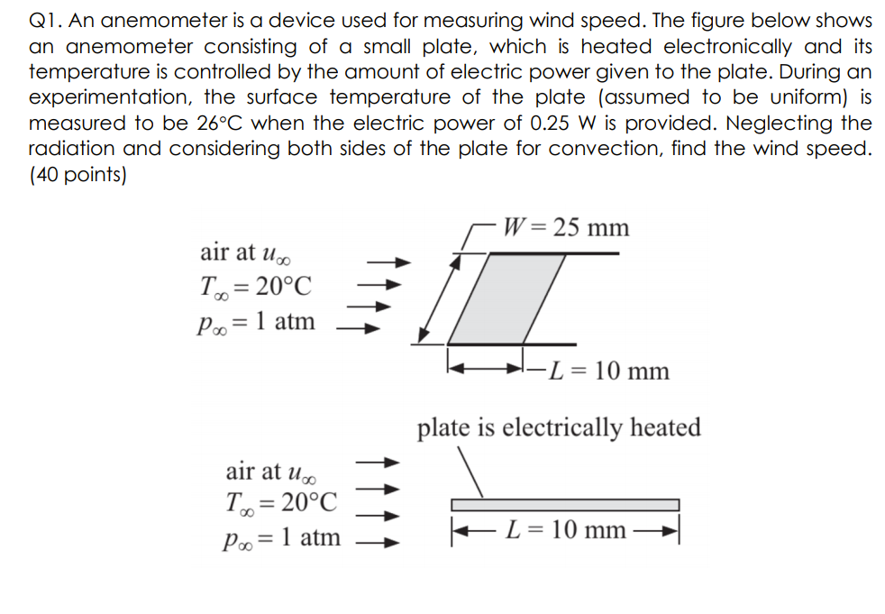 Solved Q1. An anemometer is a device used for measuring wind | Chegg.com