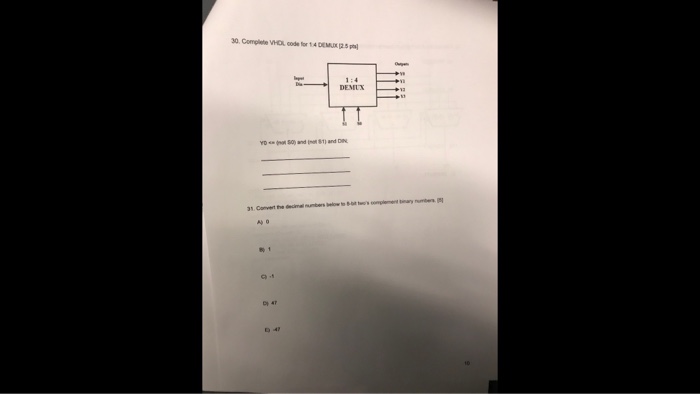 Solved 30. Complete VHDL code for 1,4 DEMUX (25 p 郸, | Chegg.com