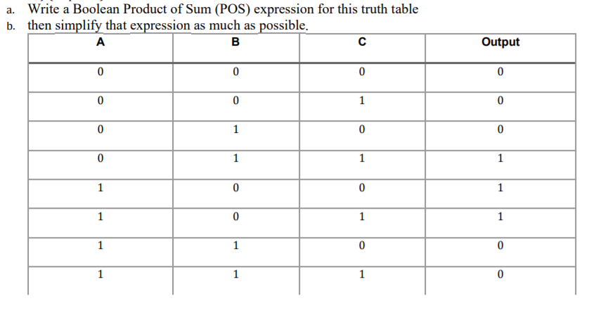 Solved a. Write a Boolean Product of Sum (POS) expression | Chegg.com