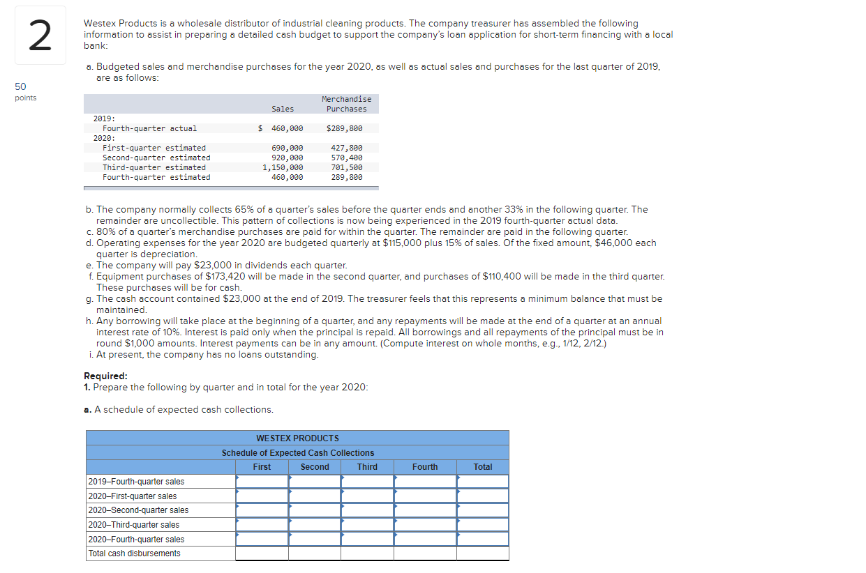 Solved Milo Company manufactures beach umbrellas. The | Chegg.com