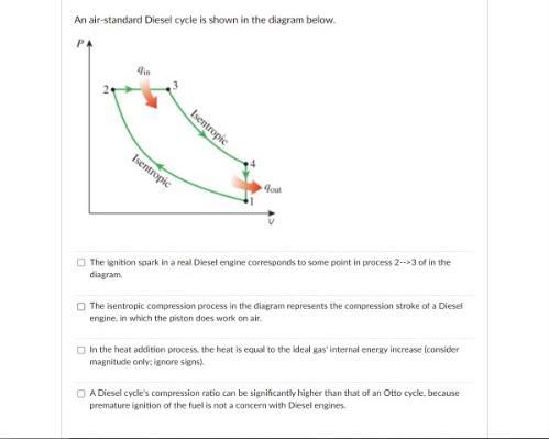 Solved An air-standard Diesel cycle is shown in the diagram | Chegg.com