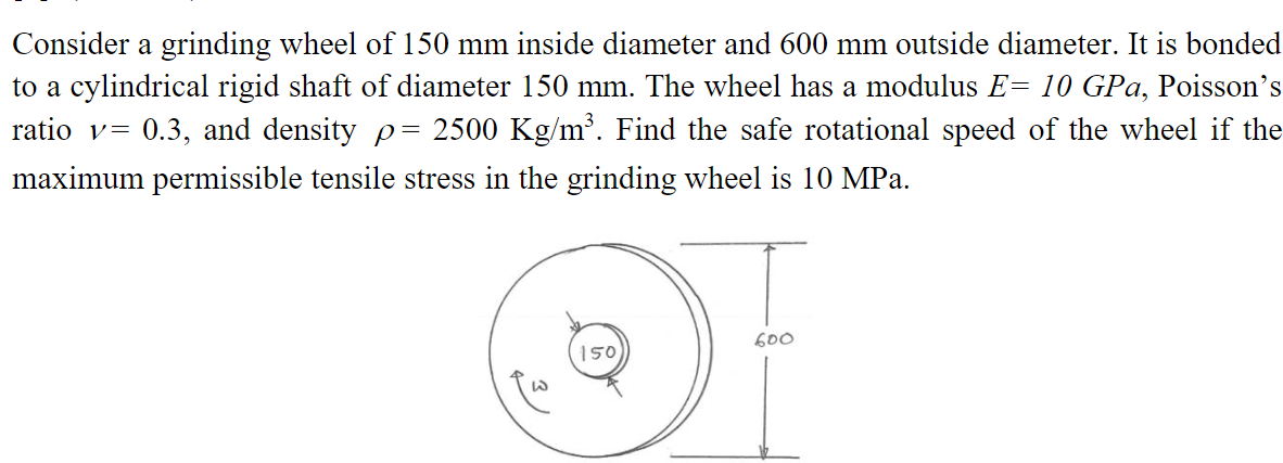 Solved Consider a grinding wheel of 150 mm inside diameter | Chegg.com