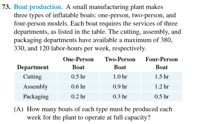 Solved Only define variables and set up equations, do not | Chegg.com