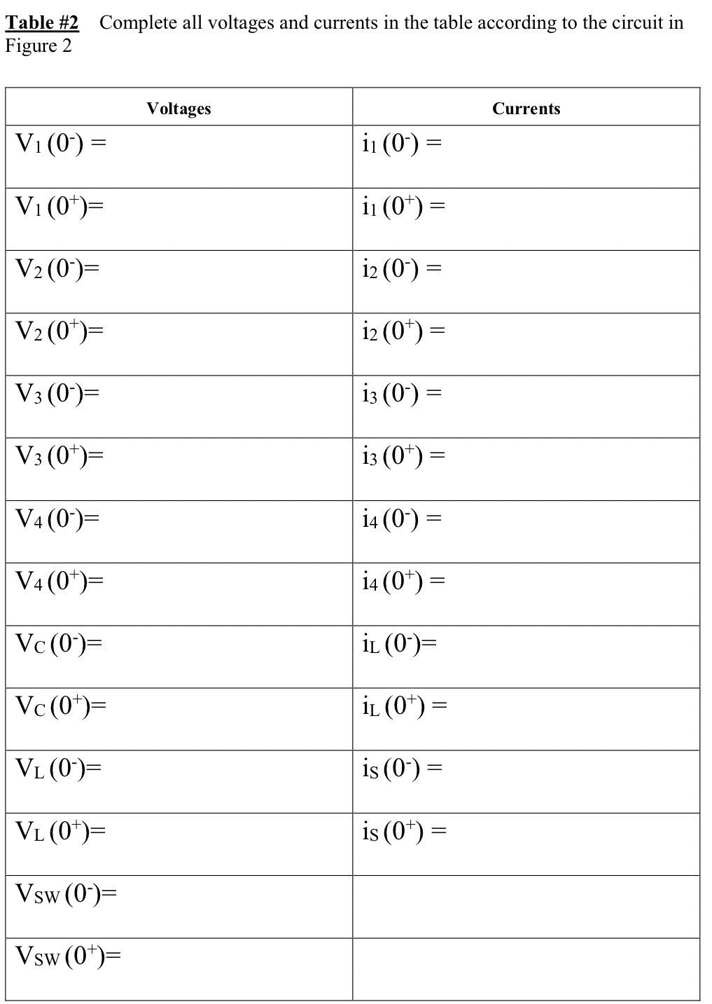 Solved Q\#2. Form the circuit shown in Figure 2, (1) Drawn | Chegg.com