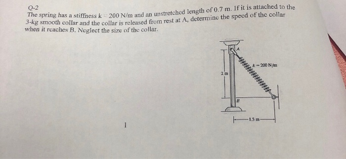 Solved 0-2 The spring has a stiffness k-200 N/m and an kes a | Chegg.com