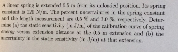 Solved A linear spring is extended 0.5 m from its unloaded | Chegg.com